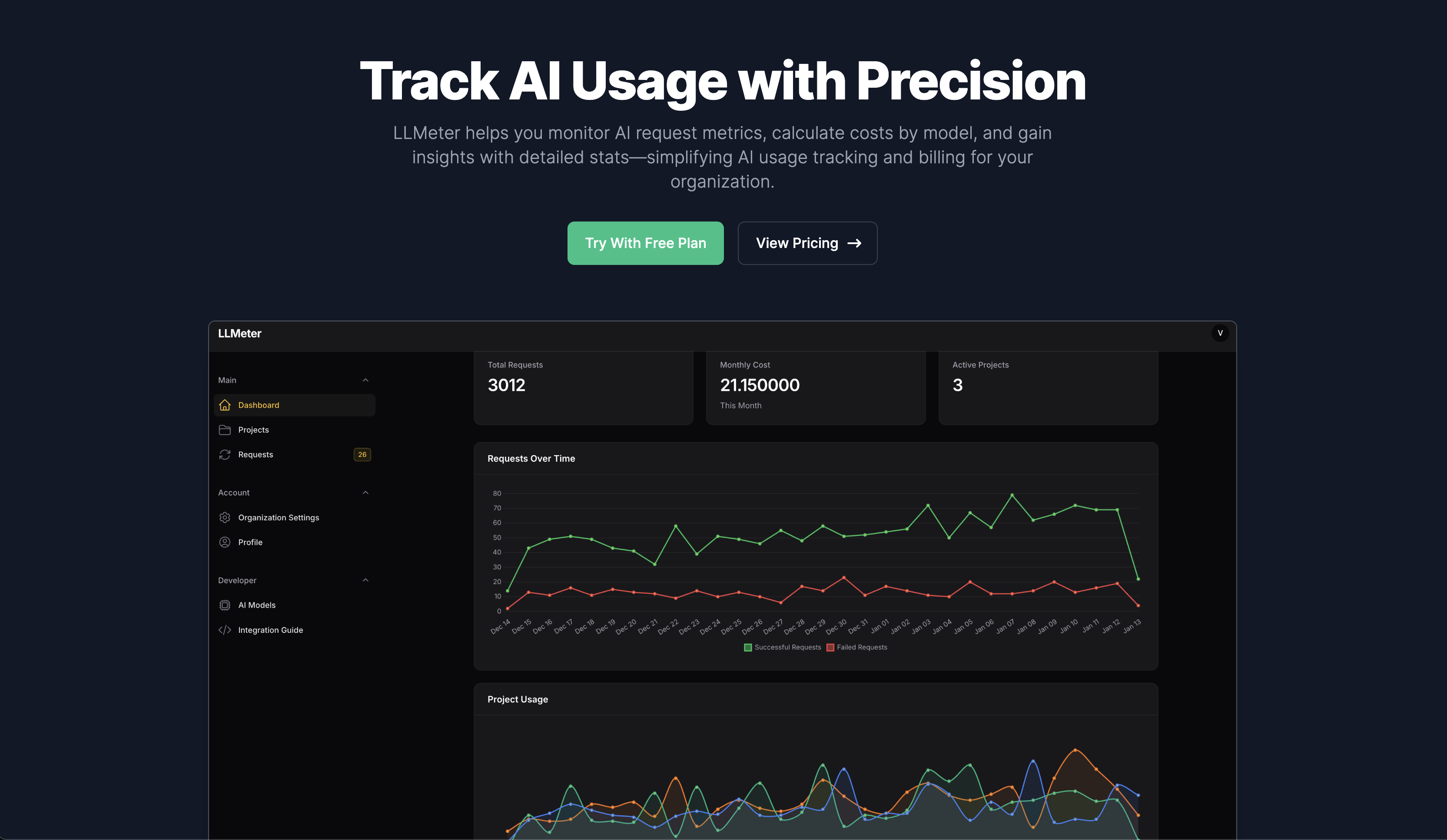 LLMeter - AI Usage Tracking & Analytics Platform